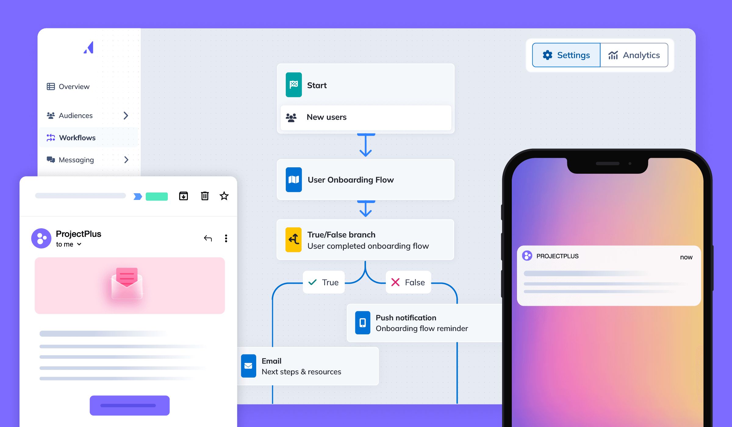 Workflow benchmarks to improve email and push results